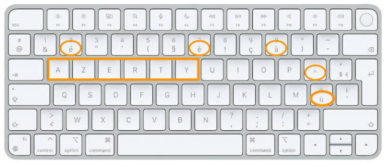 Type French accents with no French keyboard (QWERTY)