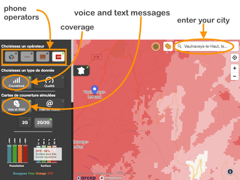 Phone carriers in France | How French phone plans work